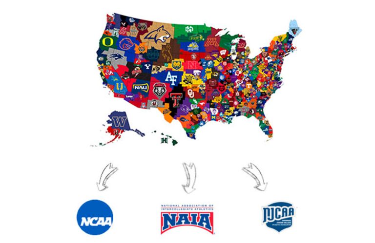 Know the differences between NCAA, NAIA and NJCAA
